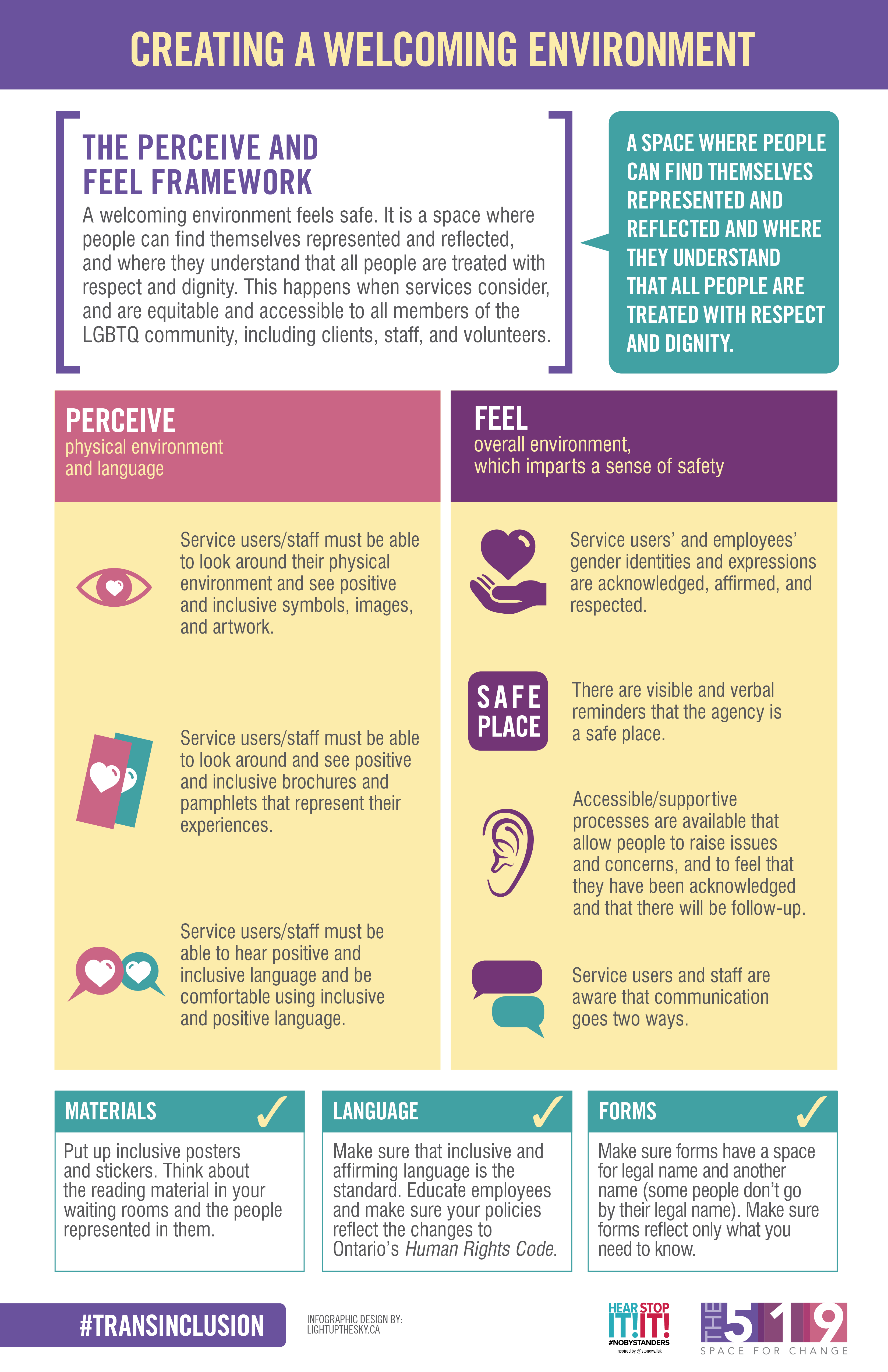 Groupe LGBTQ + alliés de Prescott-Russell LGBTQ + Allies Group